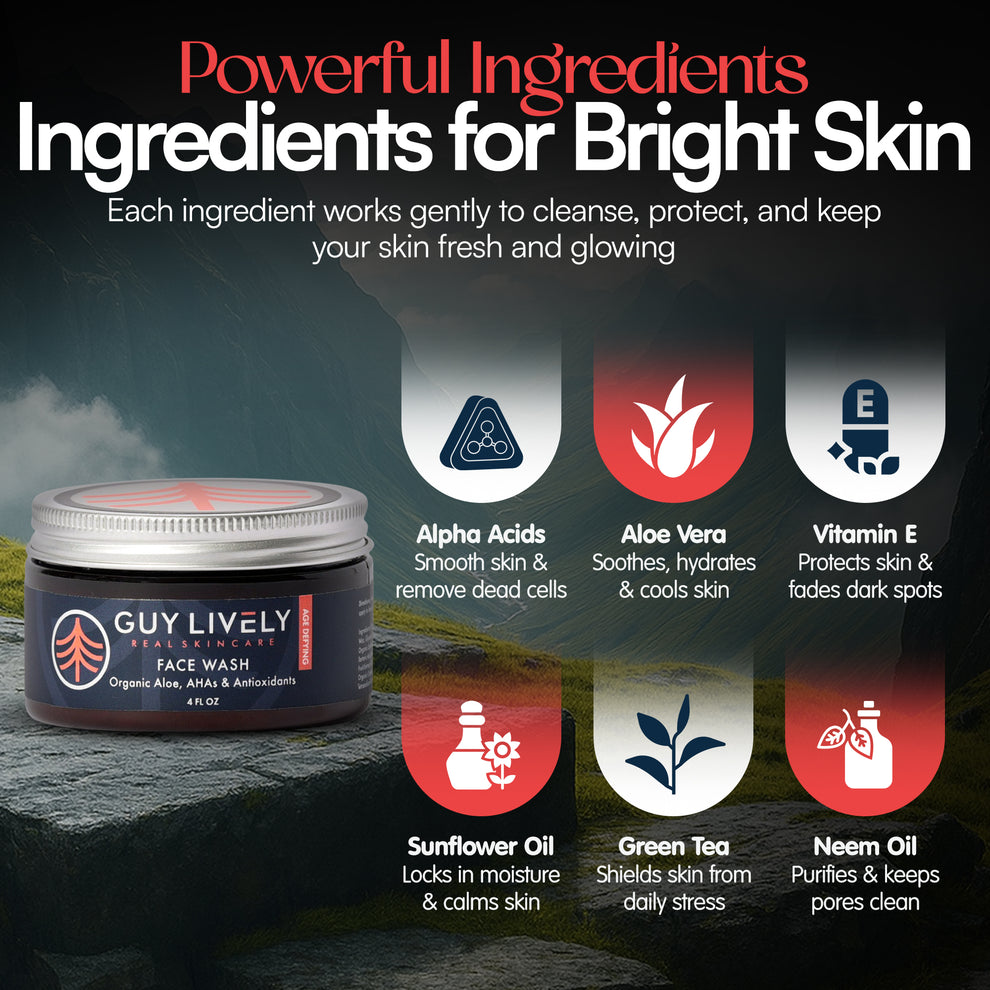 Age Defying Face Wash for Men | Organic Aloe and AHA Gentle Cleanser ...